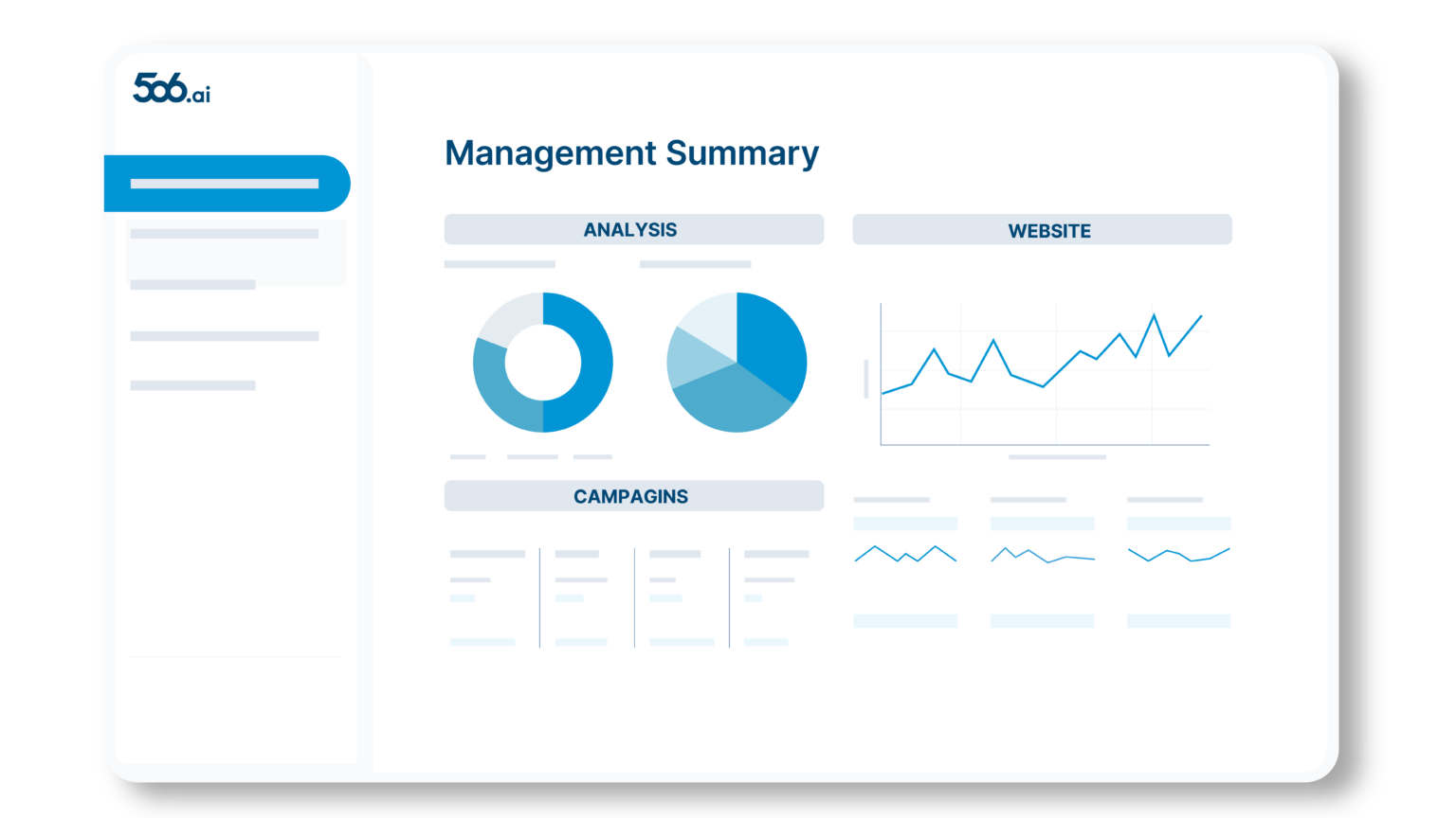 506 KPI dashboard: real-time data for marketing - 506.ai